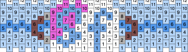 Sally Face Cuff (30x6) Pony Bead Patterns | Misc Kandi Patterns for ...