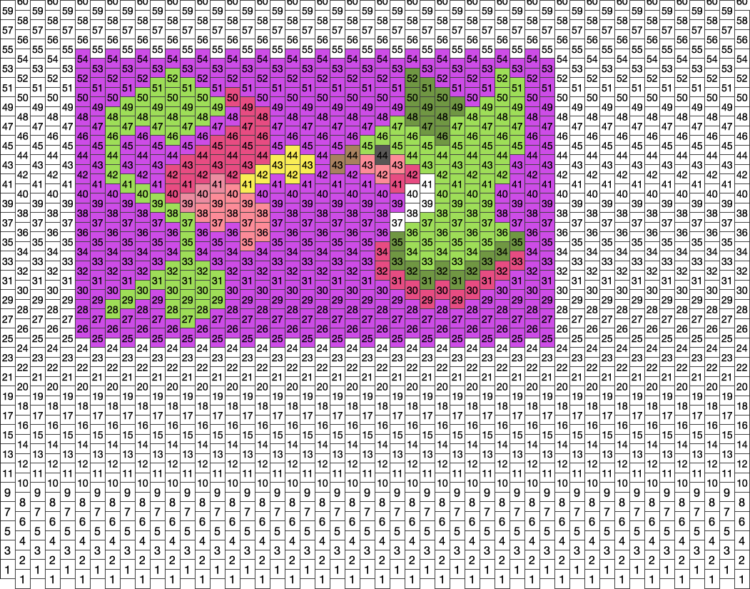 Hummingbird Panel Pony Bead Patterns | Misc Kandi Patterns for Kandi Cuffs