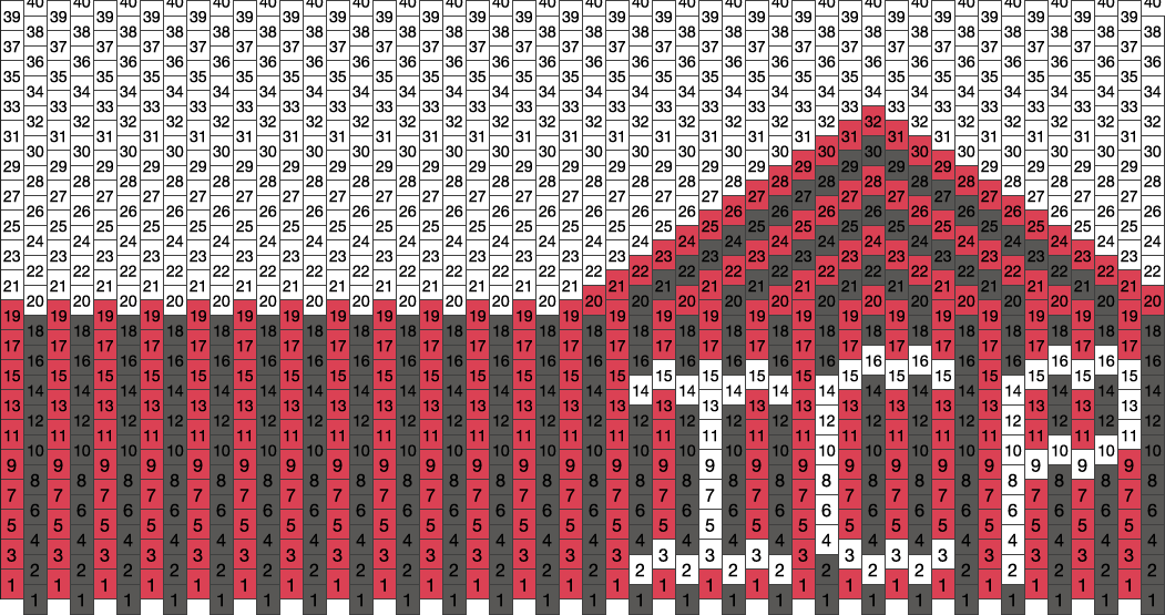 Icp Wallet Pony Bead Patterns | Misc Kandi Patterns for Kandi Cuffs