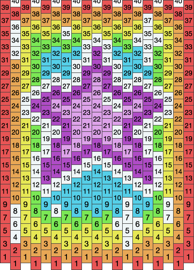 Rainbow Star Panel Pony Bead Patterns | Misc Kandi Patterns for Kandi Cuffs