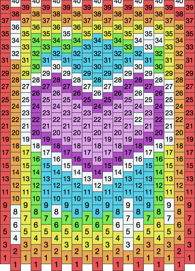 Rainbow Heart Panel Pony Bead Patterns | Misc Kandi Patterns for Kandi ...