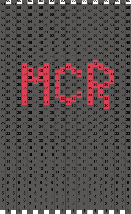 MCR Panel Pony Bead Patterns | Misc Kandi Patterns for Kandi Cuffs