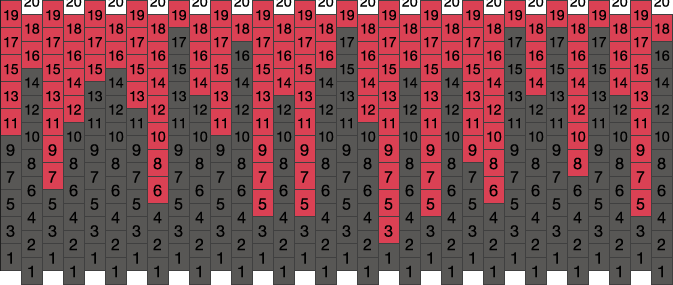 Red Dripping Blood Cuff Pony Bead Patterns | Misc Kandi Patterns for ...