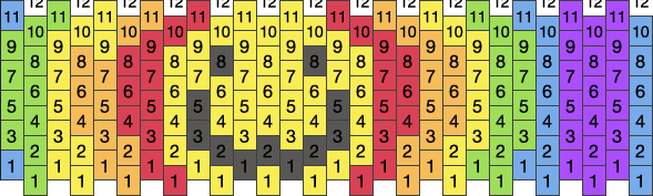 Smiley Rainbow Pony Bead Patterns | Misc Kandi Patterns for Kandi Cuffs