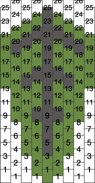 Hoja Mini Pony Bead Patterns | Misc Kandi Patterns for Kandi Cuffs