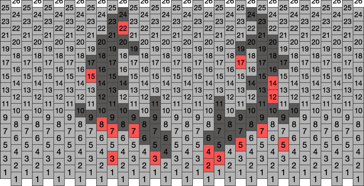 Hannibal Stag Cuff 34 X 13 M-L Cuff Pony Bead Patterns | Misc Kandi ...