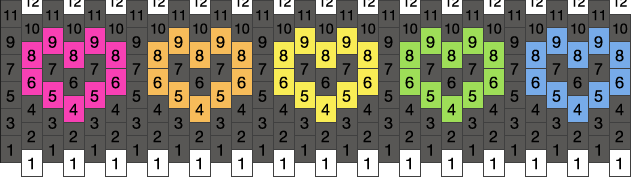 Rainbow Cuff Pony Bead Patterns | Misc Kandi Patterns for Kandi Cuffs