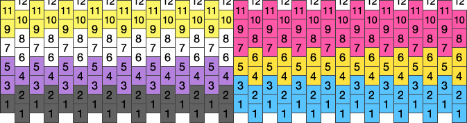Pansexual Non Binary Pride Cuff Pony Bead Patterns | Misc Kandi ...