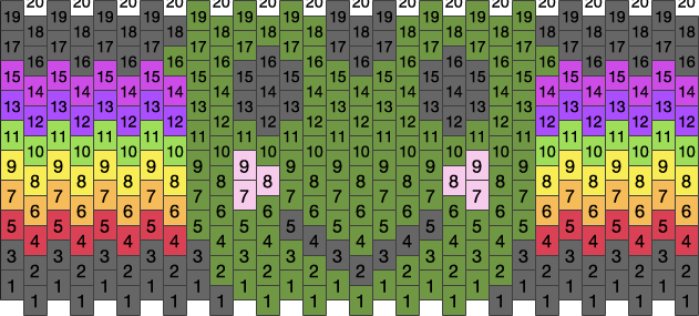 Froggy Pride Cuff Pony Bead Patterns | Misc Kandi Patterns for Kandi Cuffs