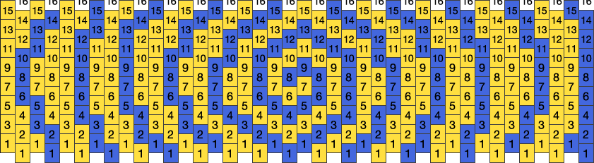 Spiral Pony Bead Patterns | Misc Kandi Patterns for Kandi Cuffs