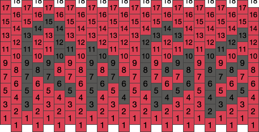 RAGE Pony Bead Patterns | Misc Kandi Patterns for Kandi Cuffs