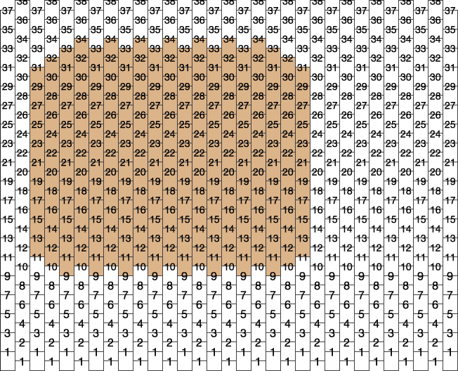 Back Burger Panel Pony Bead Patterns | Misc Kandi Patterns for Kandi Cuffs