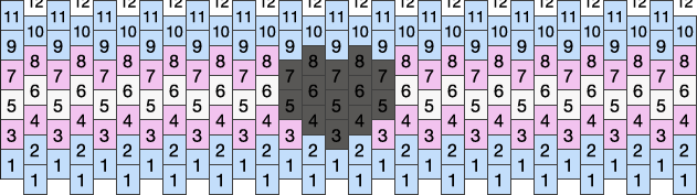 Trans Flag Black Heart Pony Bead Patterns | Misc Kandi Patterns for ...