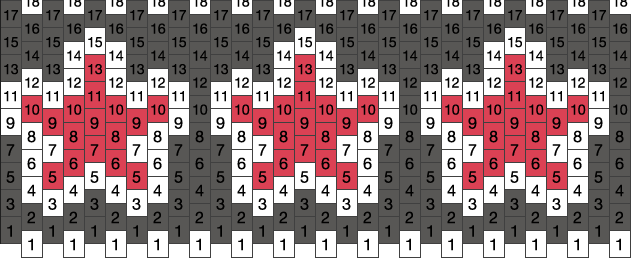 Star Cuff Pony Bead Patterns | Misc Kandi Patterns for Kandi Cuffs