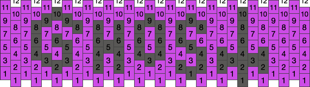 Ghost Bc Band Cuff Pony Bead Patterns | Misc Kandi Patterns for Kandi Cuffs