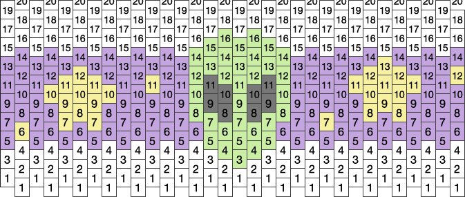 Pastel Alien Cuff Pony Bead Patterns | Misc Kandi Patterns for Kandi Cuffs