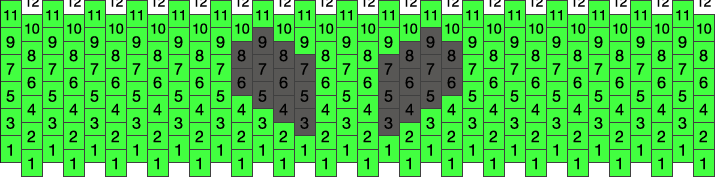 Alien Eyes Green Pony Bead Patterns | Misc Kandi Patterns for Kandi Cuffs