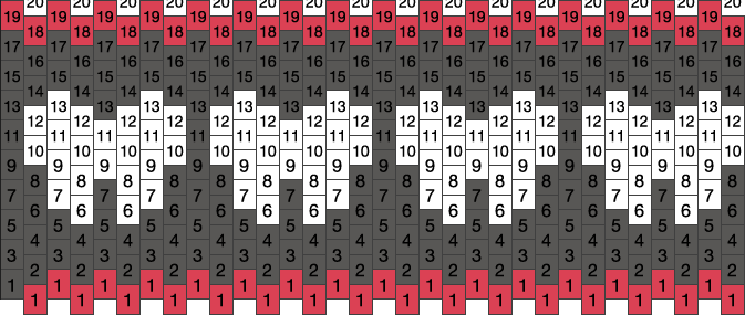 Teeth Cuff Pony Bead Patterns | Misc Kandi Patterns for Kandi Cuffs