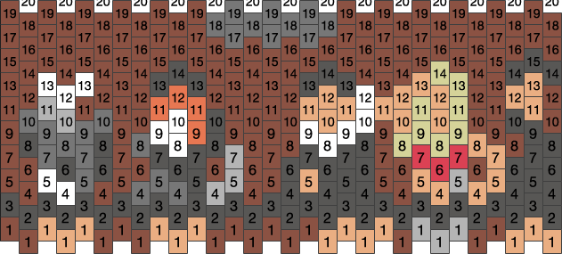 Afycso Pony Bead Patterns | Misc Kandi Patterns for Kandi Cuffs