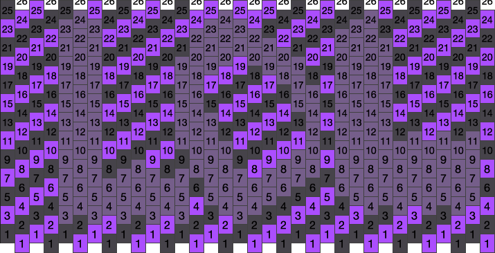 LOL Pony Bead Patterns | Misc Kandi Patterns for Kandi Cuffs