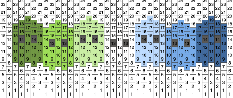 Mlm Ghost Cuff Pony Bead Patterns | Misc Kandi Patterns for Kandi Cuffs