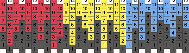 Primary Color Drip Multi Stitch Pony Bead Patterns | Misc Kandi ...