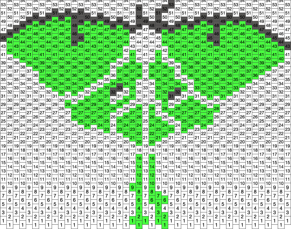 Lunar Moth :3 Pony Bead Patterns | Misc Kandi Patterns for Kandi Cuffs