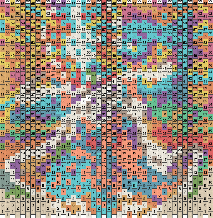 Ghost SIOSP Bag (Front Panel) Pony Bead Patterns | Misc Kandi Patterns ...