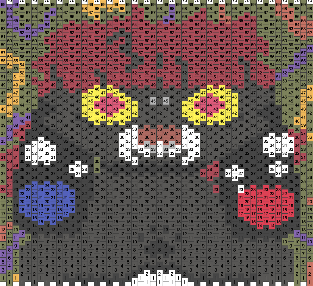 Velcro (finn's Fursona) Pony Bead Patterns | Misc Kandi Patterns for ...