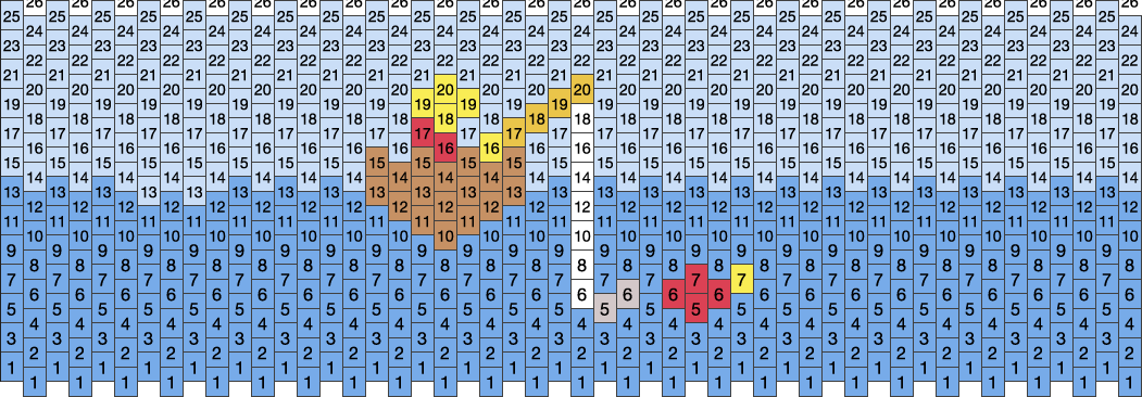 Lego Fisher Man Pony Bead Patterns | Misc Kandi Patterns for Kandi Cuffs