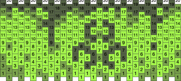 Toxic Waste Pony Bead Patterns | Misc Kandi Patterns for Kandi Cuffs