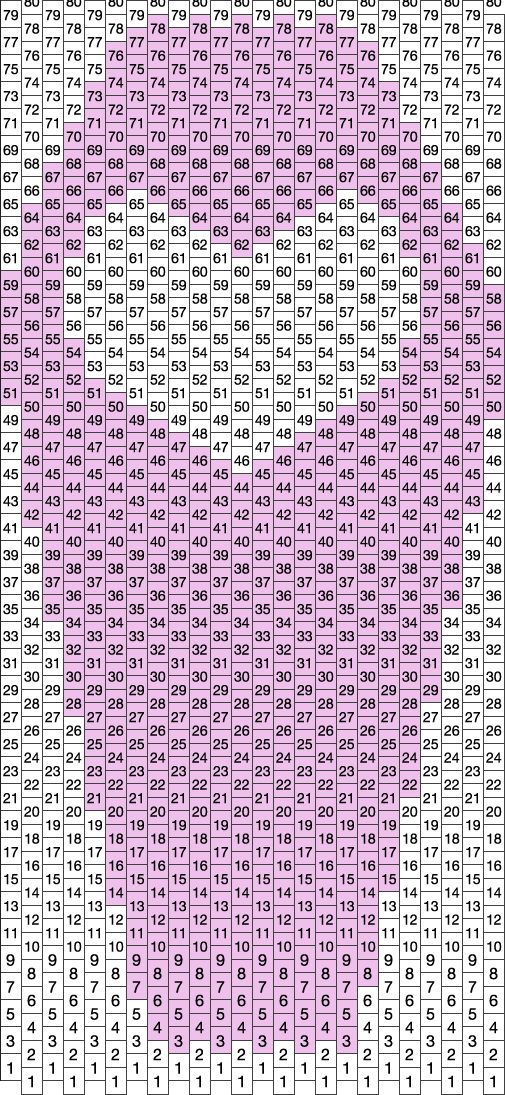 Pastel Coffin Purse Pony Bead Patterns | Misc Kandi Patterns for Kandi ...