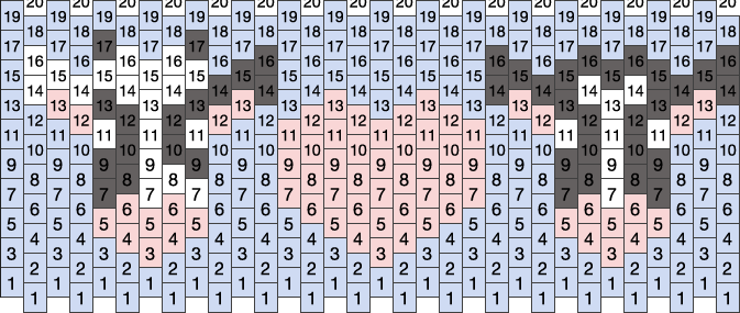 Cow Cuff Pony Bead Patterns | Misc Kandi Patterns for Kandi Cuffs