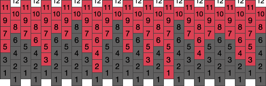 Dripping Blood Small Pony Bead Patterns | Misc Kandi Patterns for Kandi ...