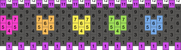 Rainbow Hearts Small Pony Bead Patterns | Misc Kandi Patterns for Kandi ...