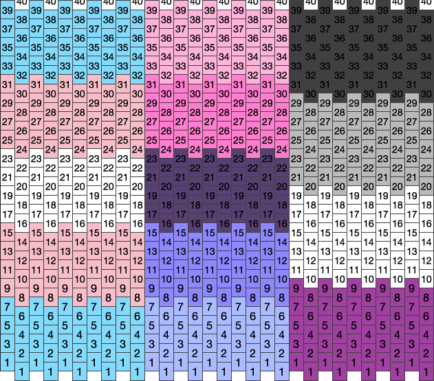 Omni,trans And Ace Pony Bead Patterns | Misc Kandi Patterns for Kandi Cuffs