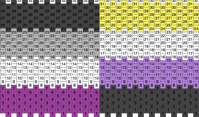 Ace And Enby Pony Bead Patterns | Misc Kandi Patterns for Kandi Cuffs