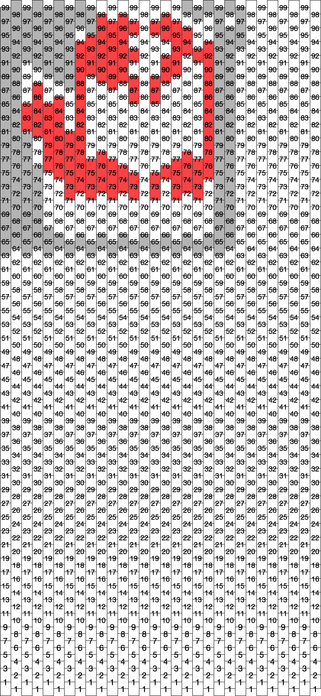 Mitten Pony Bead Patterns | Misc Kandi Patterns for Kandi Cuffs