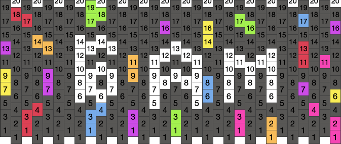 FNAF 6 AM W Confetti Cuff!! >w