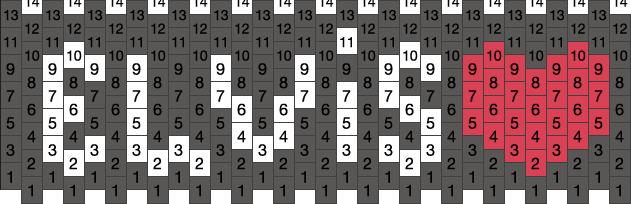 Elvis Presley Pony Bead Patterns | Misc Kandi Patterns for Kandi Cuffs