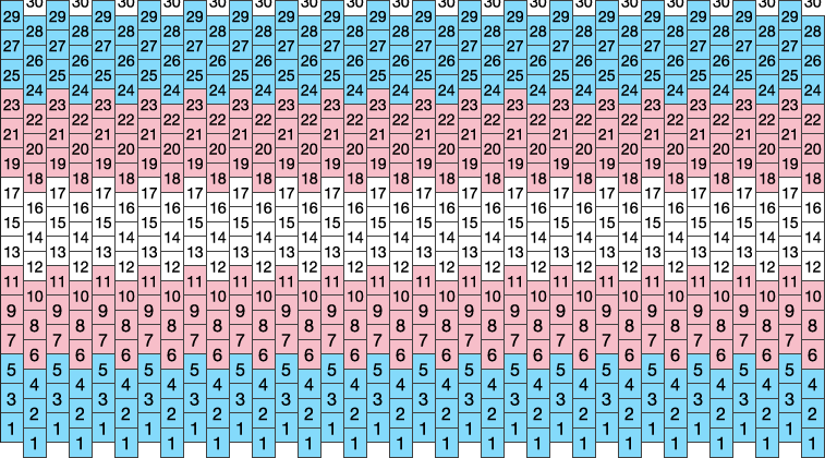 Trans Pony Bead Patterns | Misc Kandi Patterns for Kandi Cuffs