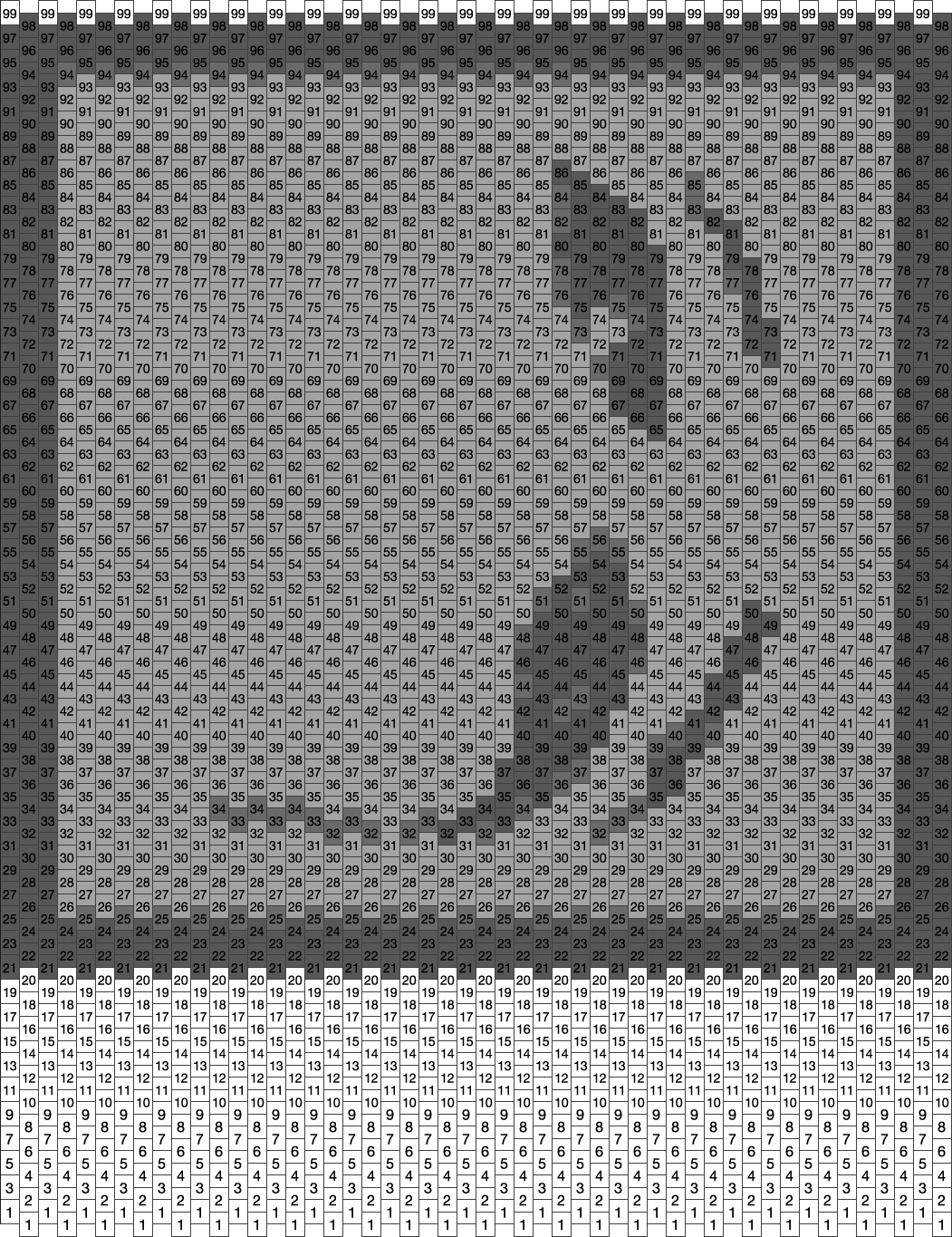 Ohms - Deftones Pony Bead Patterns | Misc Kandi Patterns for Kandi Cuffs