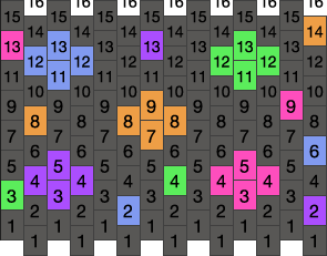 Confetti Lighter Holder Pony Bead Patterns | Misc Kandi Patterns for ...