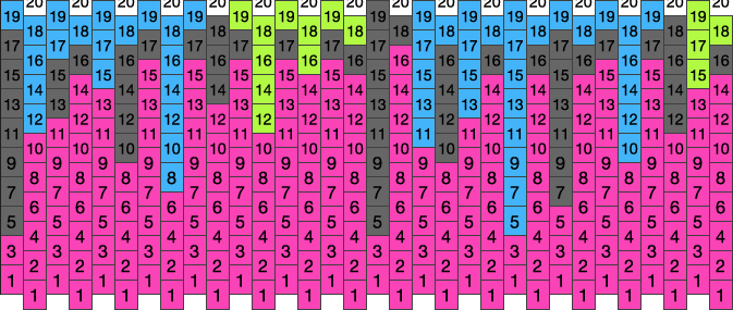 Neon Drip Pony Bead Patterns | Misc Kandi Patterns for Kandi Cuffs