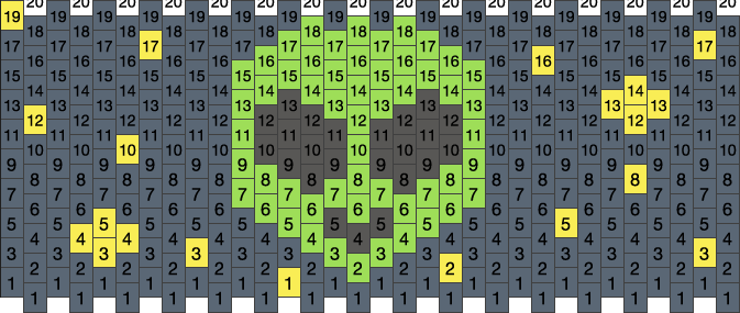 Alien Multi X3 Pony Bead Patterns | Misc Kandi Patterns for Kandi Cuffs