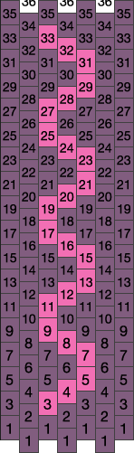 Draculaura Bag Side Panels! Pony Bead Patterns | Misc Kandi Patterns ...