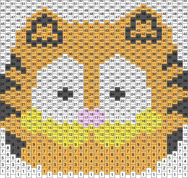 50 X 30 XL Cuff Pony Bead Patterns | Misc Kandi Patterns for Kandi Cuffs