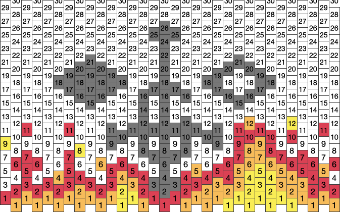 Year Zero - Ghost BC Pony Bead Patterns | Misc Kandi Patterns for Kandi ...