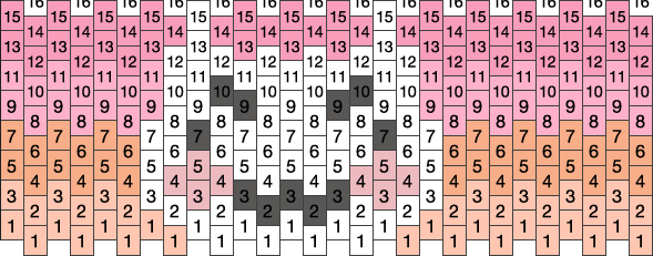 Toro Inoue Pony Bead Patterns | Misc Kandi Patterns for Kandi Cuffs