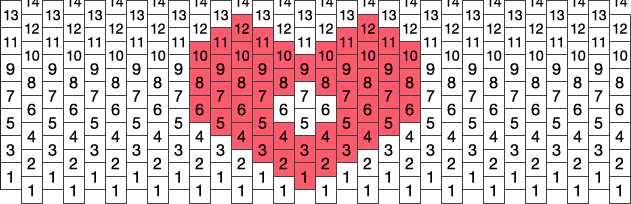 Nurse Heart Kandi Cuff Pony Bead Patterns | Misc Kandi Patterns for ...